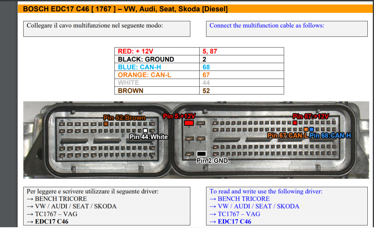 KT200 Full clone Audi A6 Bosch Diesel EDC17C46