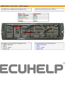KT200 BMW EDC17 Reading and Writting List