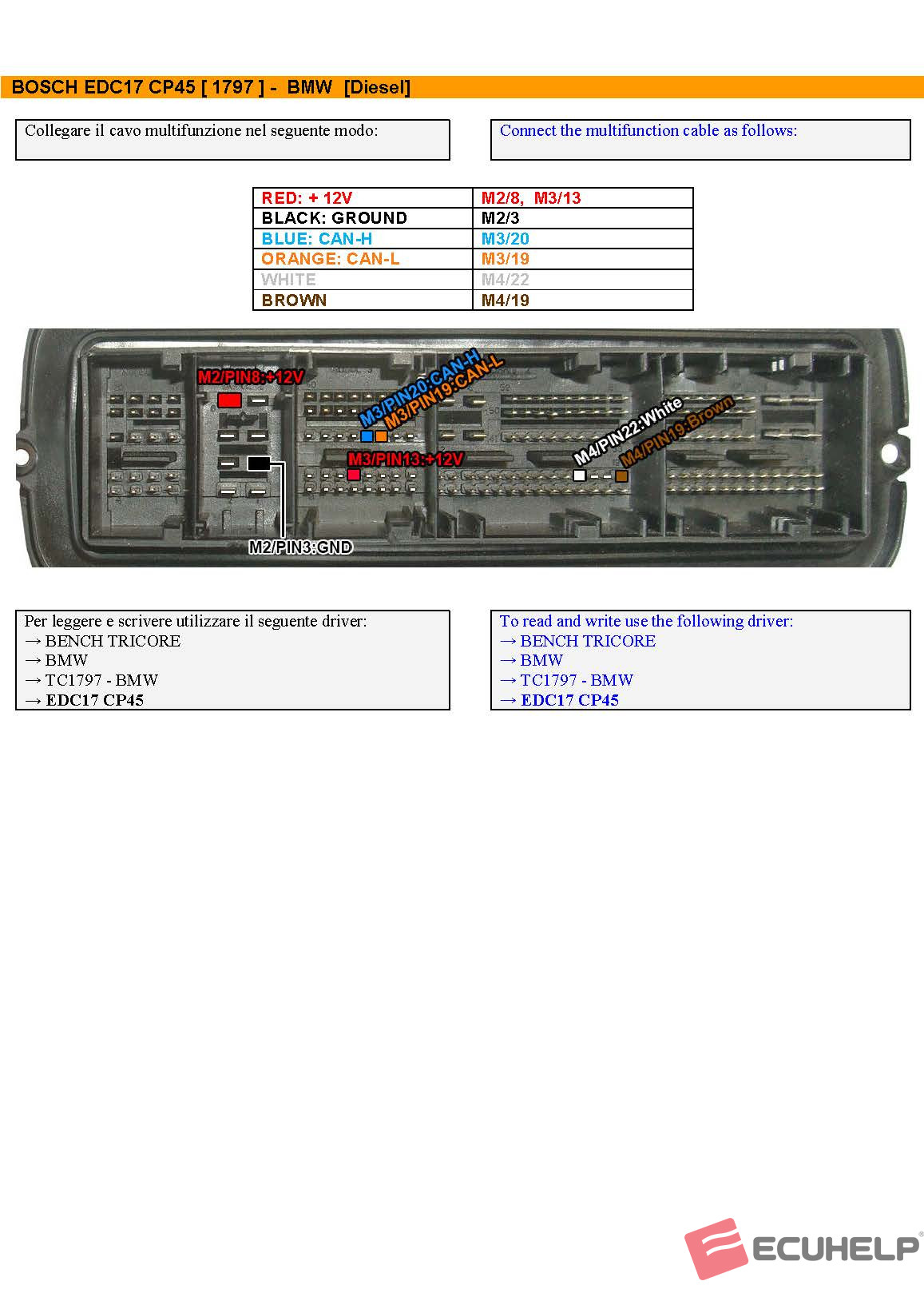 KT200 BMW EDC17 Reading and Writting List