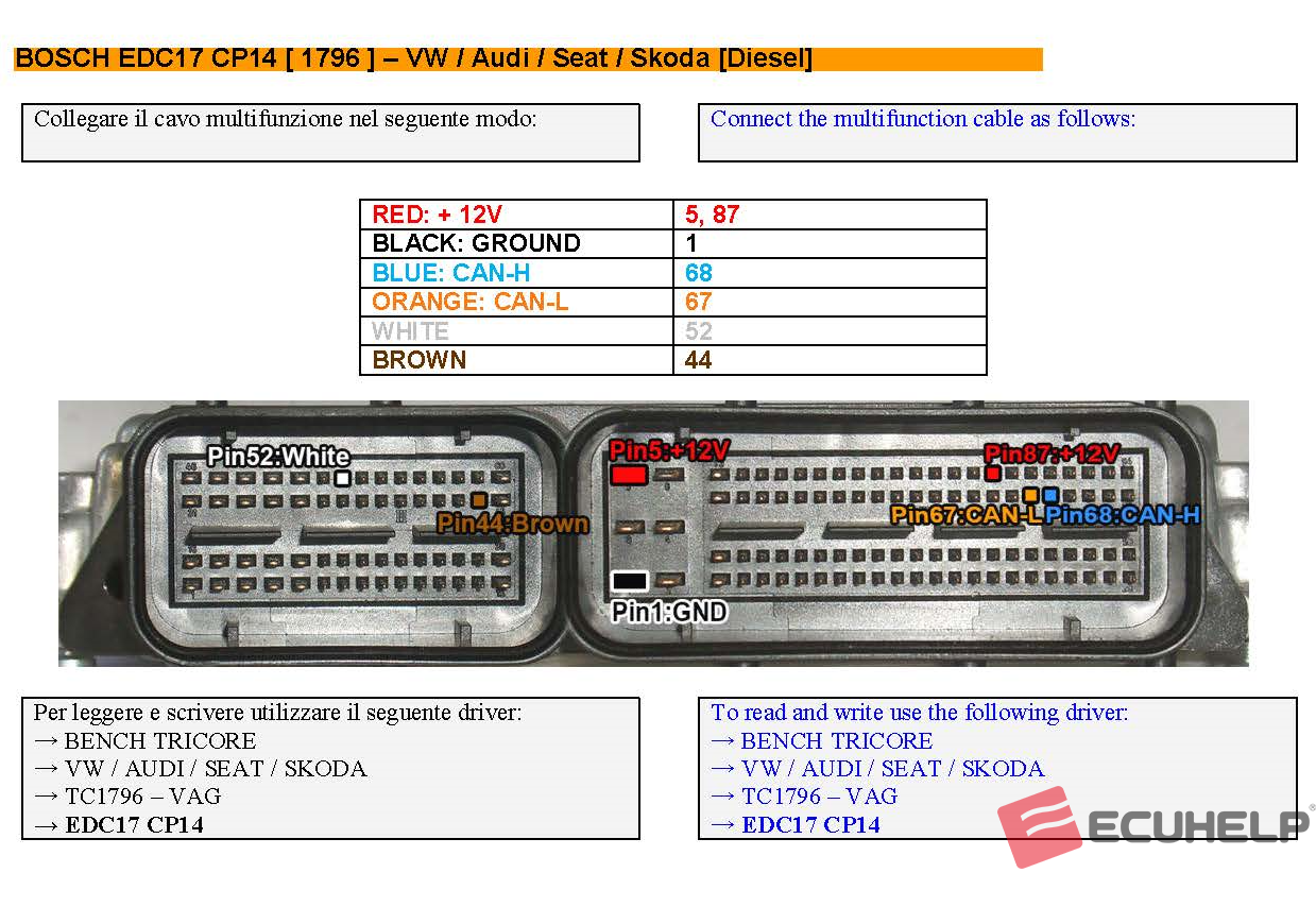 KT200 Read and Write Audi EDC17CP14 OBD or Bench Mode?