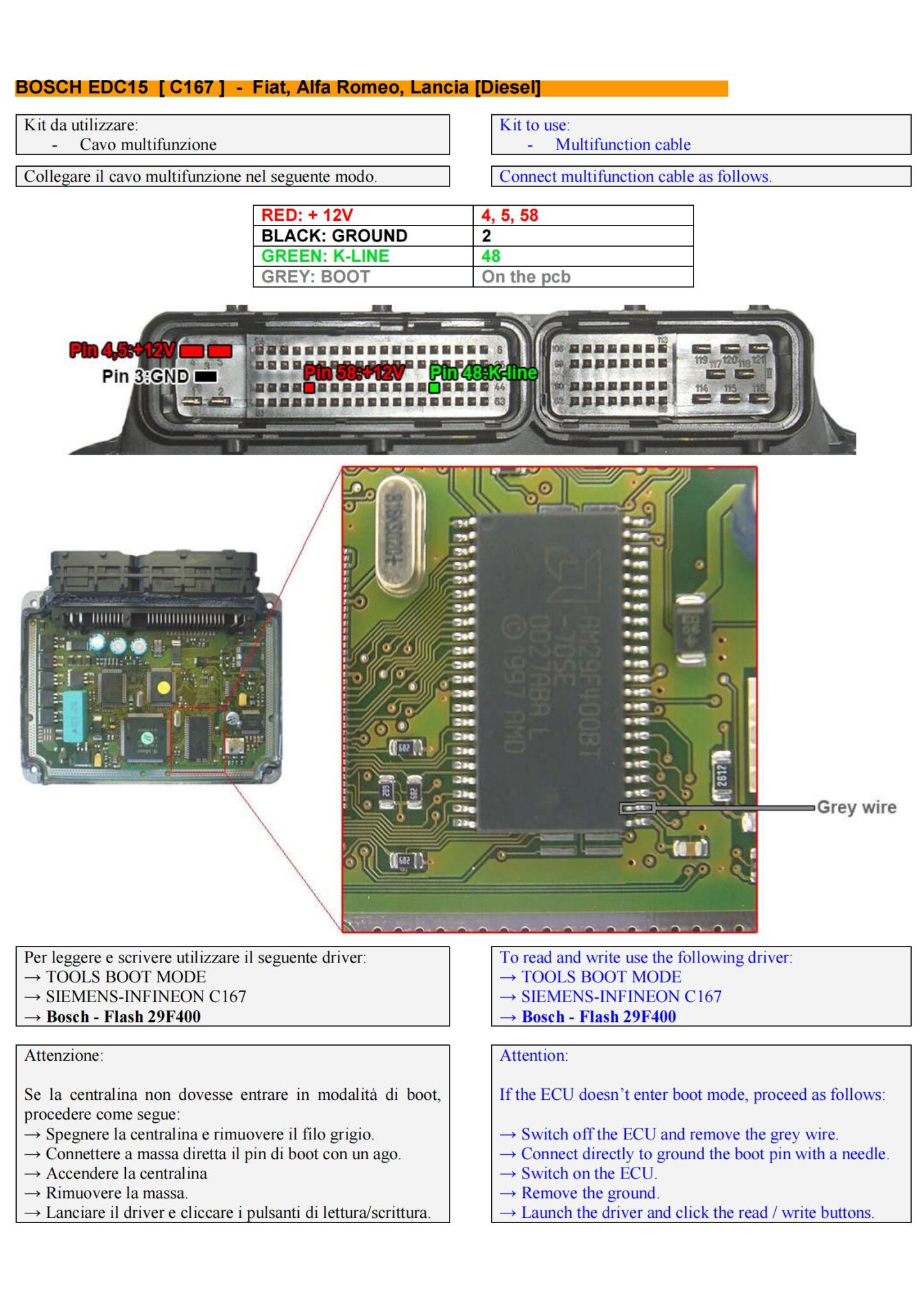 Tested! ECUHELP KT200 Read/Write EDC15 no problem