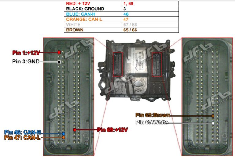 ECUHELP KT200 Read/Write Bosch EDC17CV41 on Bench