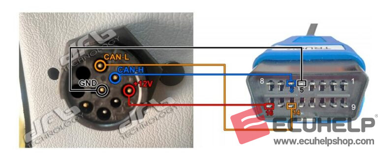 KT200 Read and Write MD1CE101 New Holland T5.110