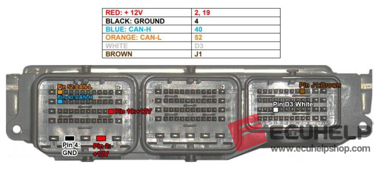 KT200II Read and Write EDC17C10 PSA on Bench