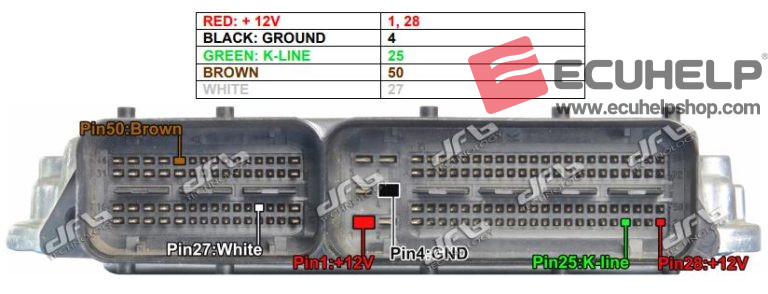 KT200 Opel EDC16C9 Read Write Checks Bench Mode