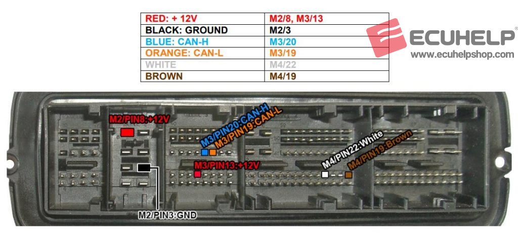KT200 II Read/Write BMW F10 520d EDC17C41 on Bench