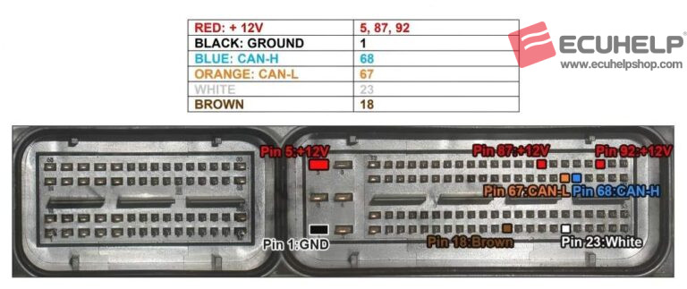 KT200II Bench Read Write Simos PCR2.1 Skoda Seat